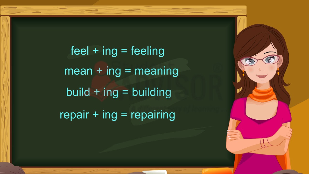 Vo Ch 4 Correct form of Word 1 - YouTube