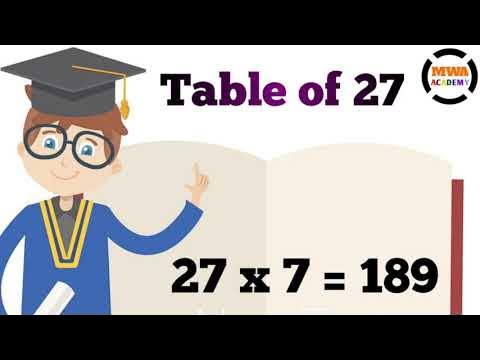 Table of 27 | table of twenty seven | rhythmic table of 27 ...