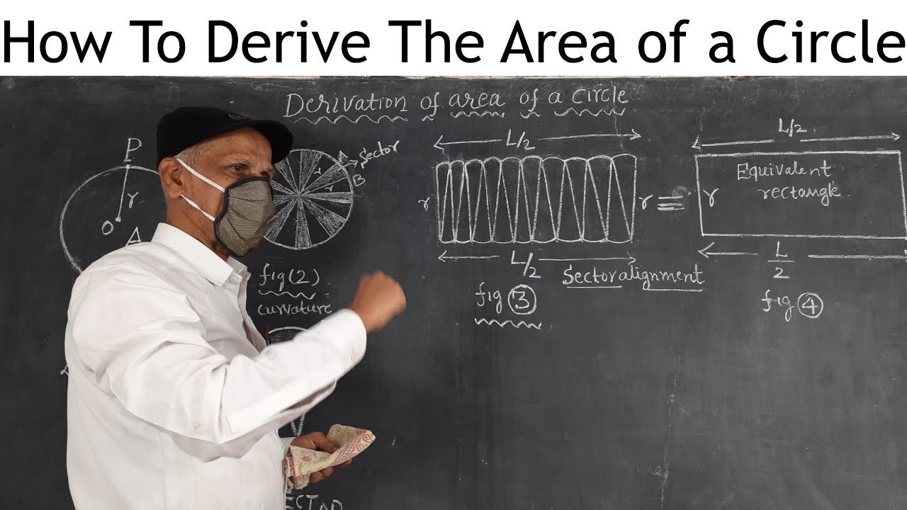 How to Derive the Area of a Circle in English - YouTube