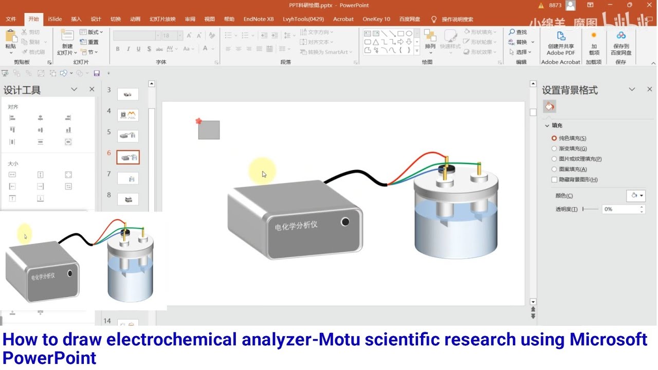 How to draw electrochemical analyzer-Motu scientific research using ...