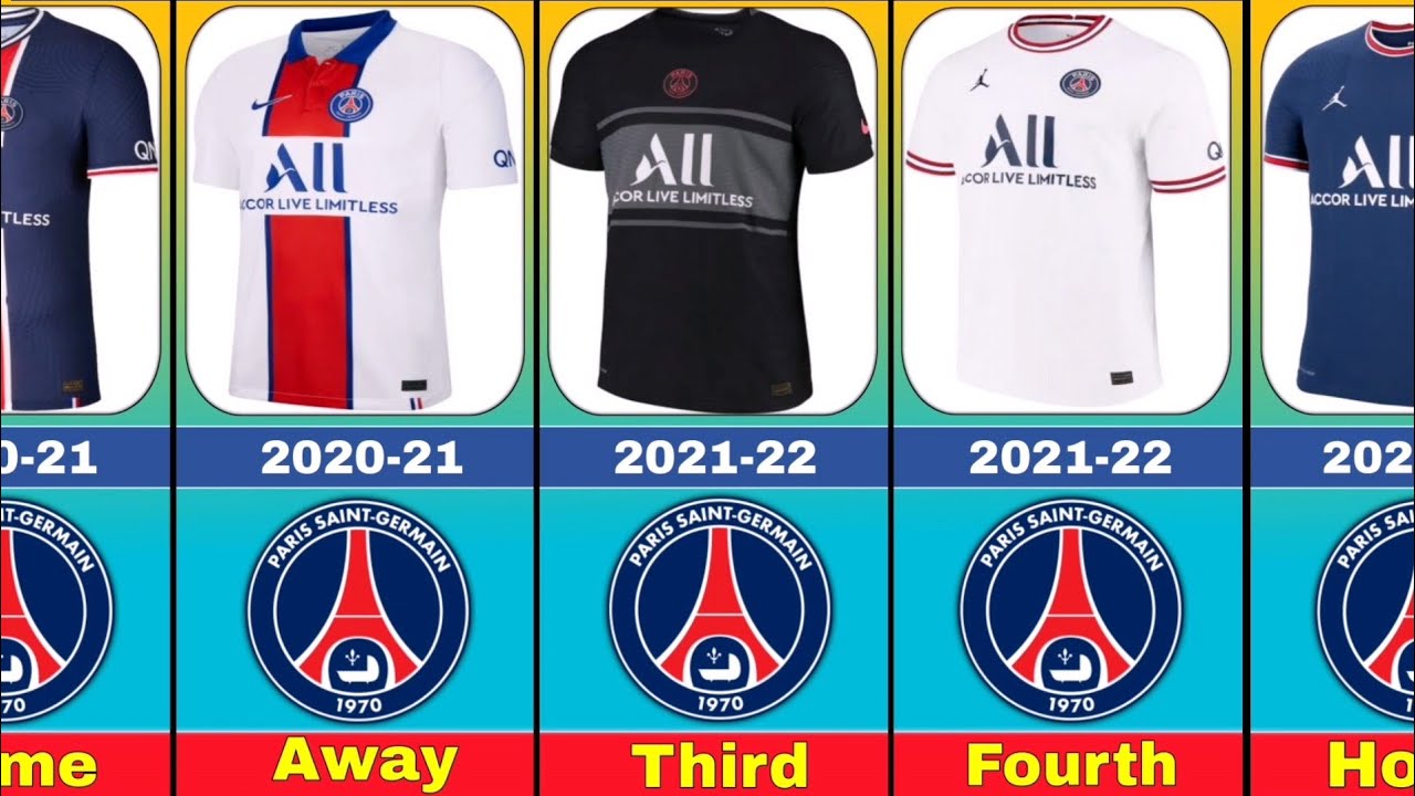 PSG jersey and logo evolution 1970-2024/25. - YouTube