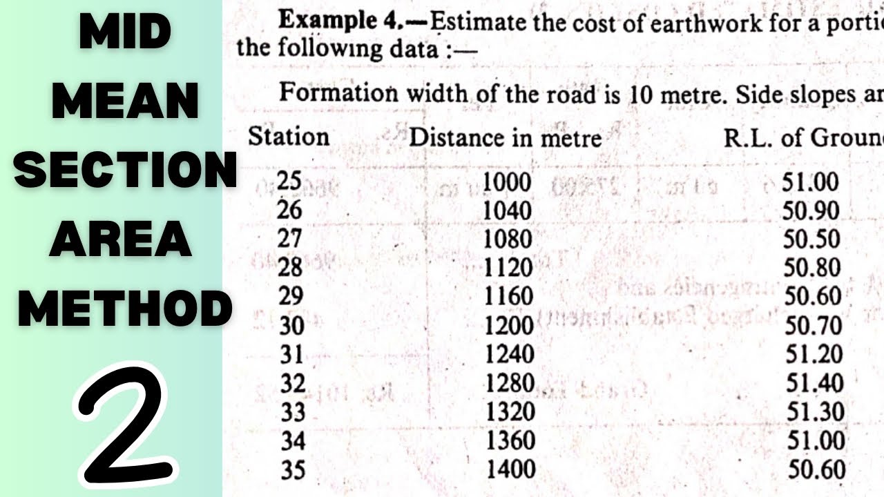 Mid Sectional Area Method | Mean Sectional Area Method | Part 2 | Road ...