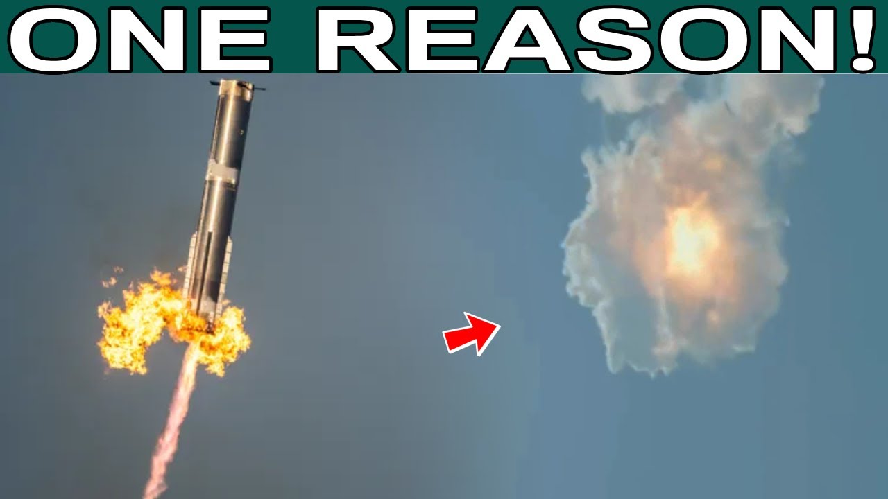 SpaceX Revealed The Real Reason Behind Starship Explosion! - YouTube