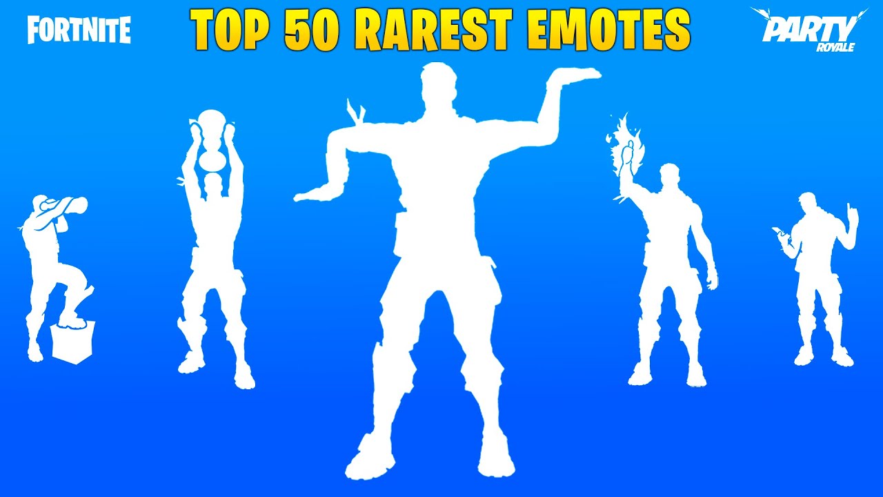 The OLD Top 50 Emotes - YouTube