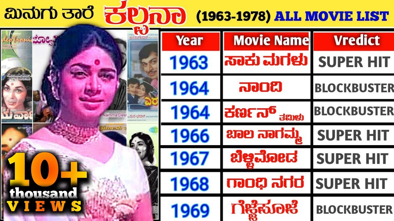 Kalpana Hit and Flop Movies List (1963-1978) || Kalpana All Movie ...