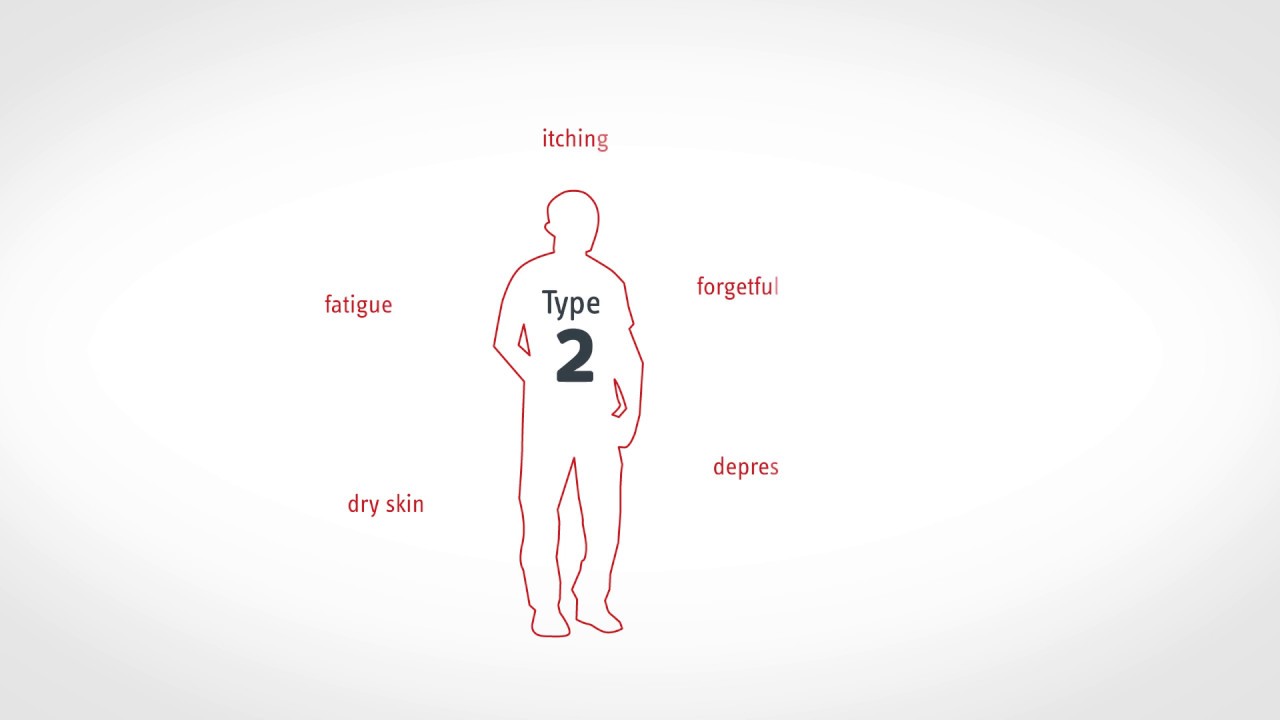 Short and easy to understand: type 2 diabetes early detection and ...