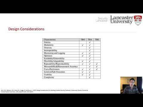 CSET '20 - ICS Testbed Tetris: Practical Building Blocks Towards a ...