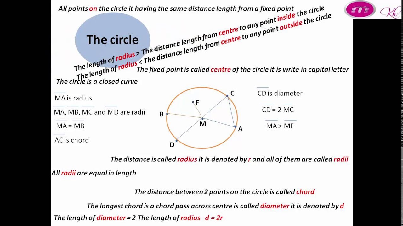 Math primary 5 | Unit 3 | The circle - YouTube