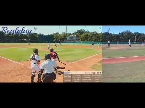 Max Huddleston • RHP • 2023 - YouTube