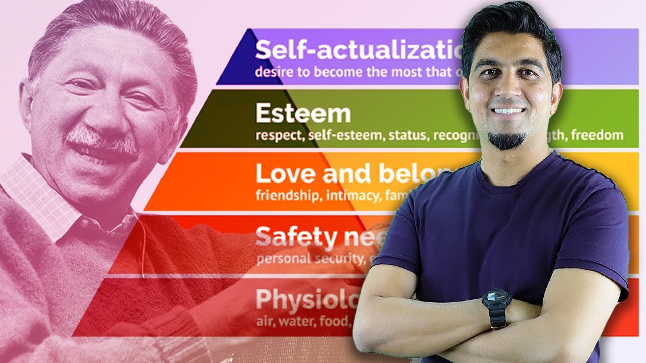A Critical Look at the Maslow Motivation Model - YouTube