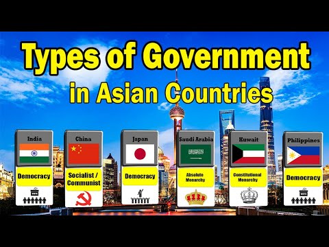 Types of Government of all Asian Countries - YouTube