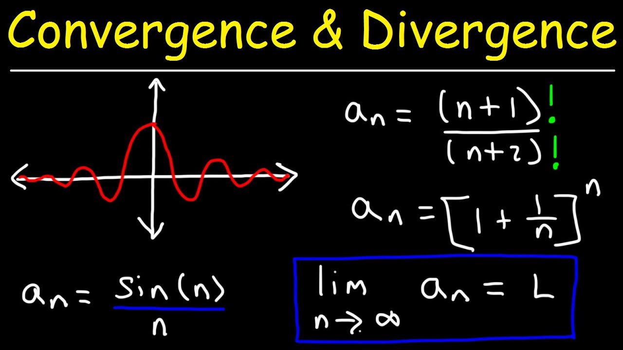 Converging And Diverging Sequences Using Limits Practice Problems Converging And Diverging Sequences Using Limits Practice Problems