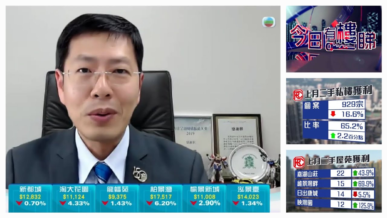 2025年3月24日 TVB 《今日有樓睇》訪問 利嘉閣 陳海潮Derek - YouTube