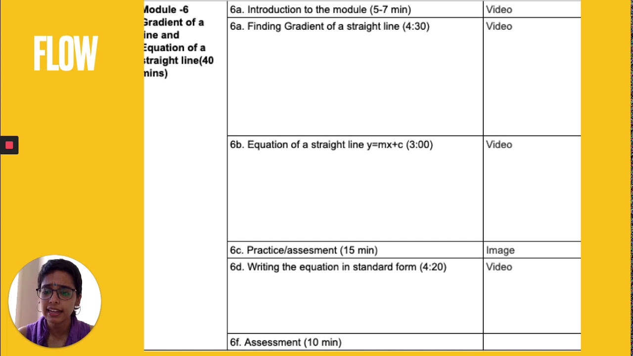 Module 6 introduction - YouTube