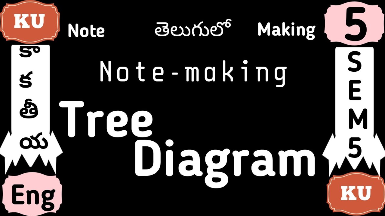 Note Making Tree Diagram in Telugu I Kakatiya degree Sem5 English - YouTube