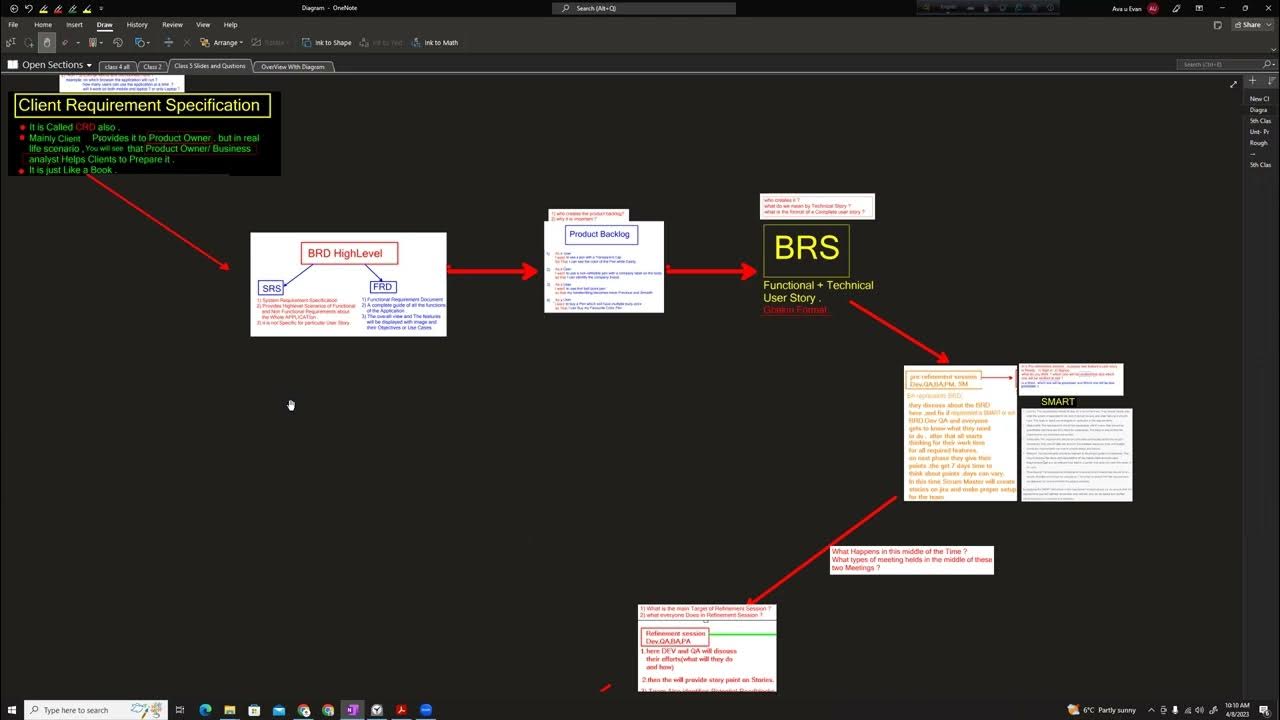 Class 5 - Explaining Process || Easy Automation Labs || beginners ...