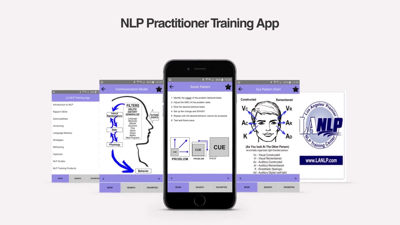 NLP Training App - Los Angeles NLP (818) 879-2000 - YouTube