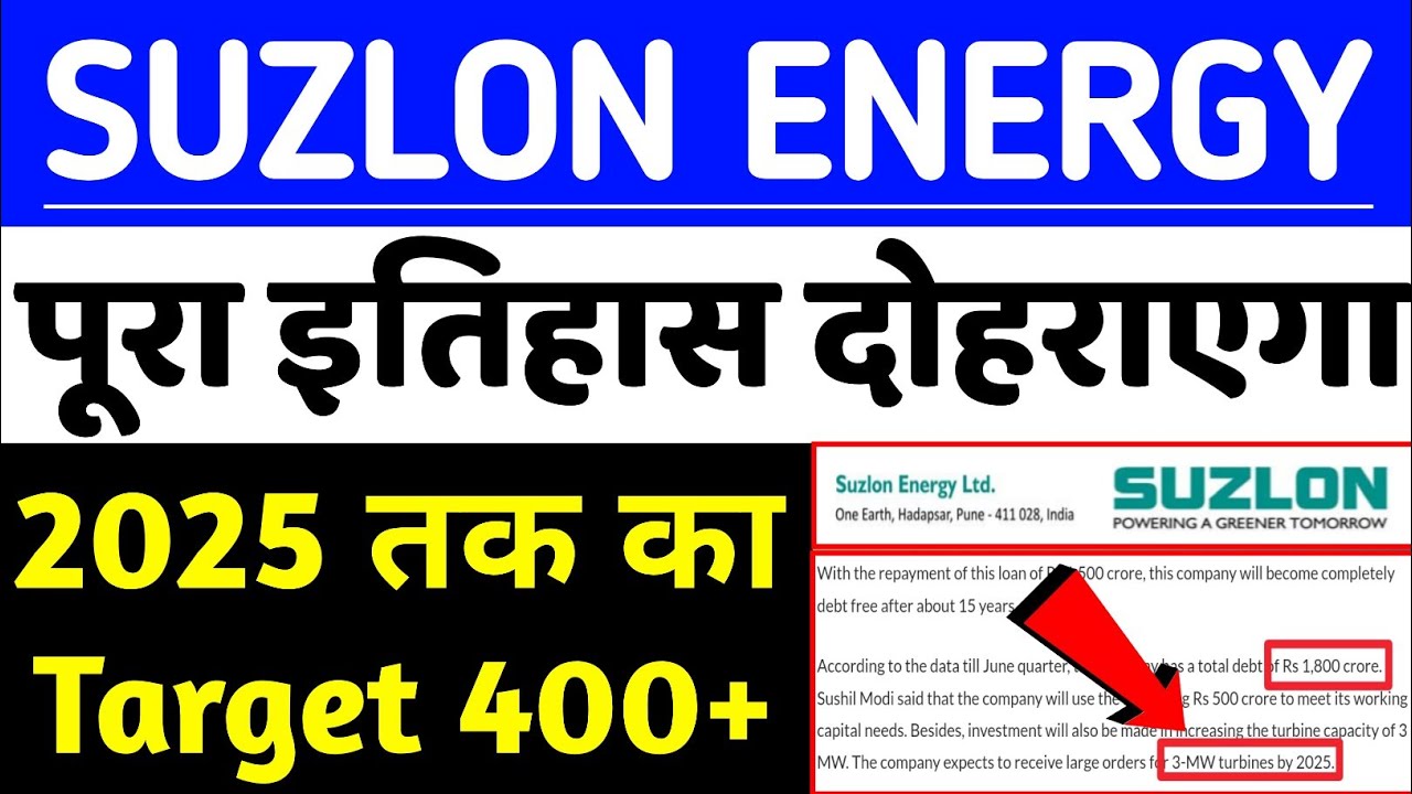 Suzlon energy share 2025 का बड़ा ऑर्डर ? | suzlon energy share big news ...