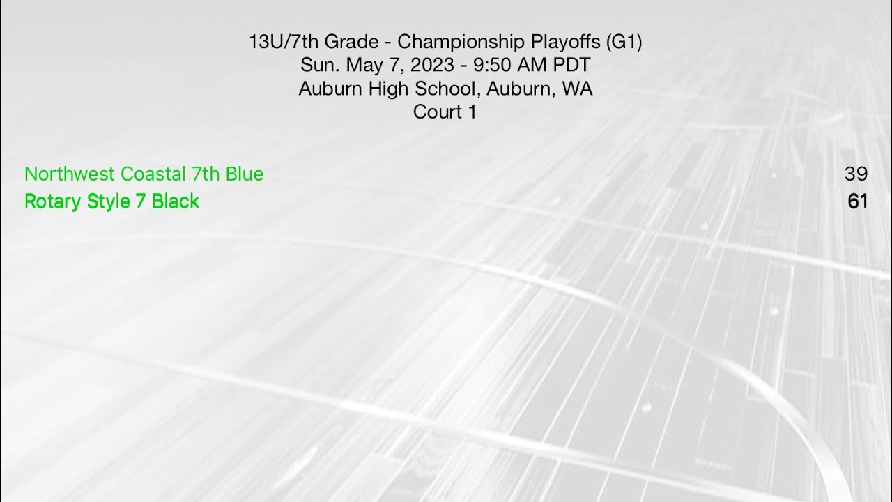 Made Baskets vs. [NW Coastal] 9:50am 05🏀07🏀2023 Seattle Rotary Style ...
