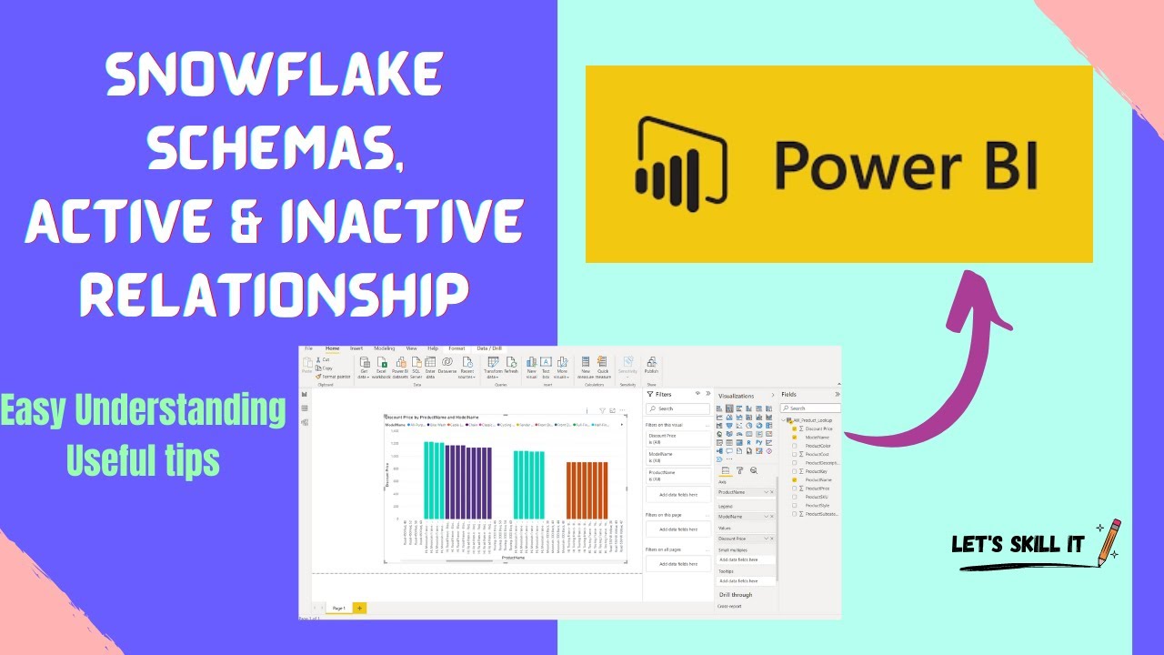 Active & inactive Relationalship | Power BI #powerbi #data Analysis # ...