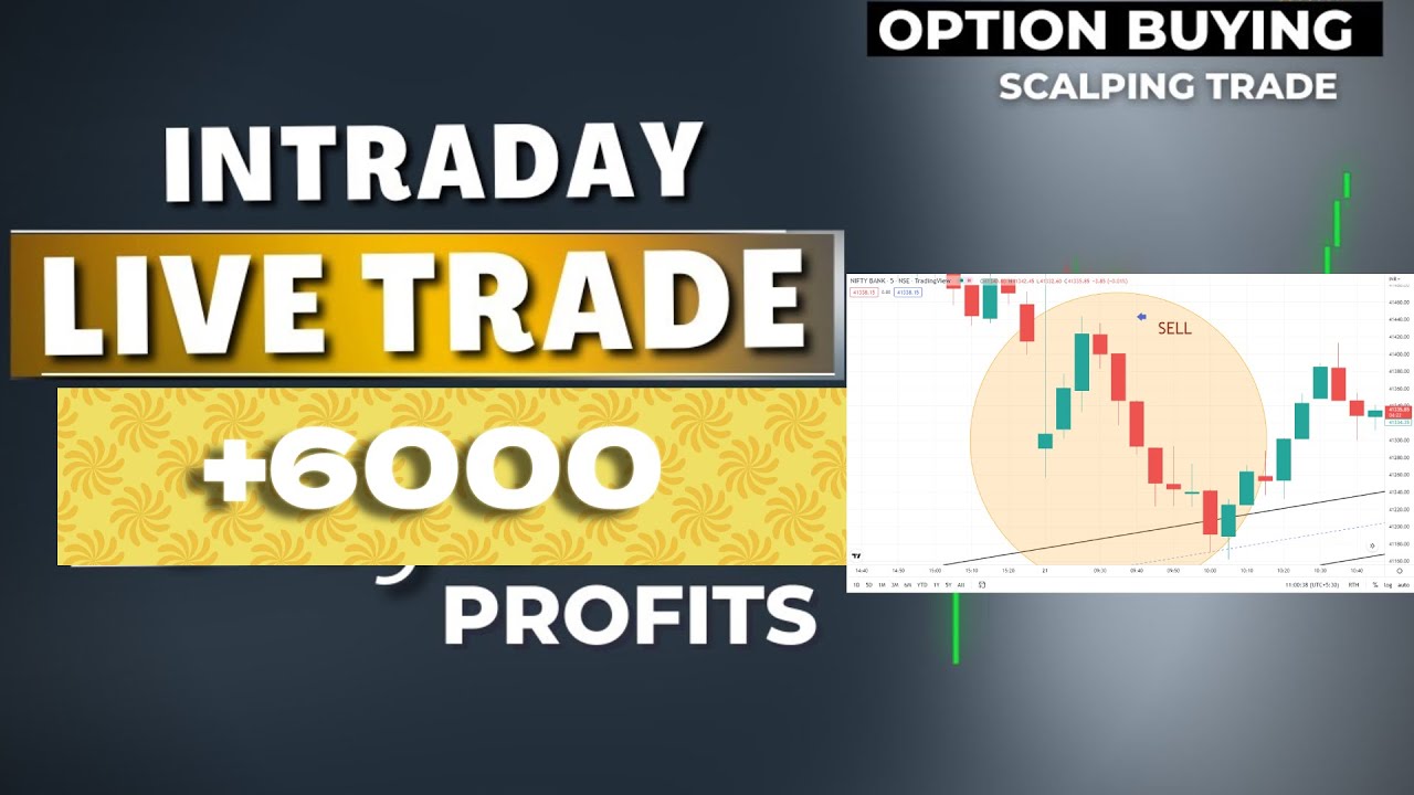 Intraday Live Trade || Fast Trading || 21st Sep 2022 || The Marwadi ...