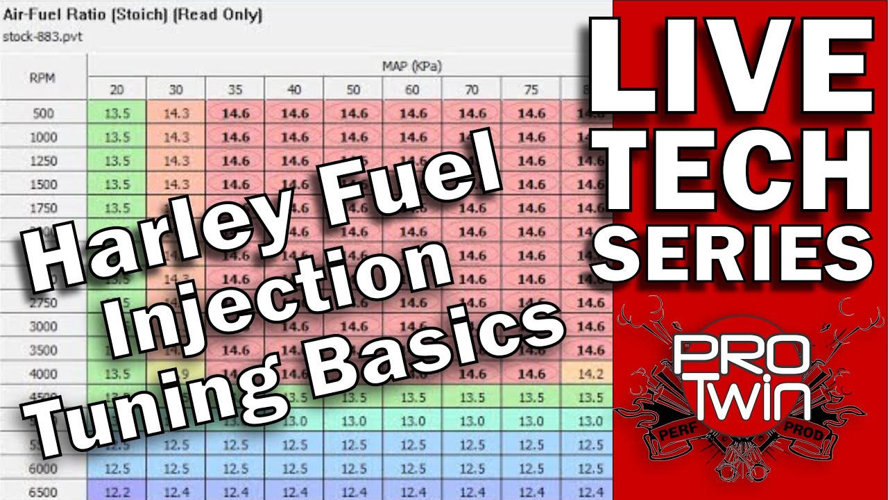 Harley Fuel Injection Tuning Basics Live Tech Talk - Kevin Baxter - Pro ...