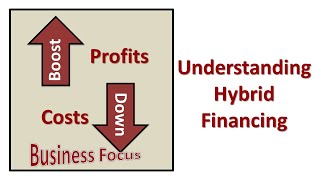 HYBRID FINANCING OPTIONS – ACADEMIC MAKERS