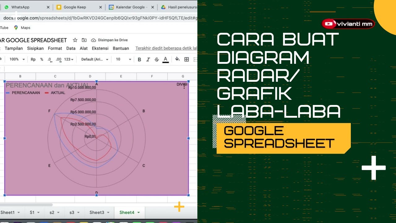 Tutorial Diagram Radar / Grafik Laba laba Di Google Spreadsheet - YouTube