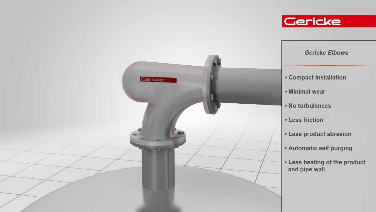 Gericke Elbow Type GB - YouTube