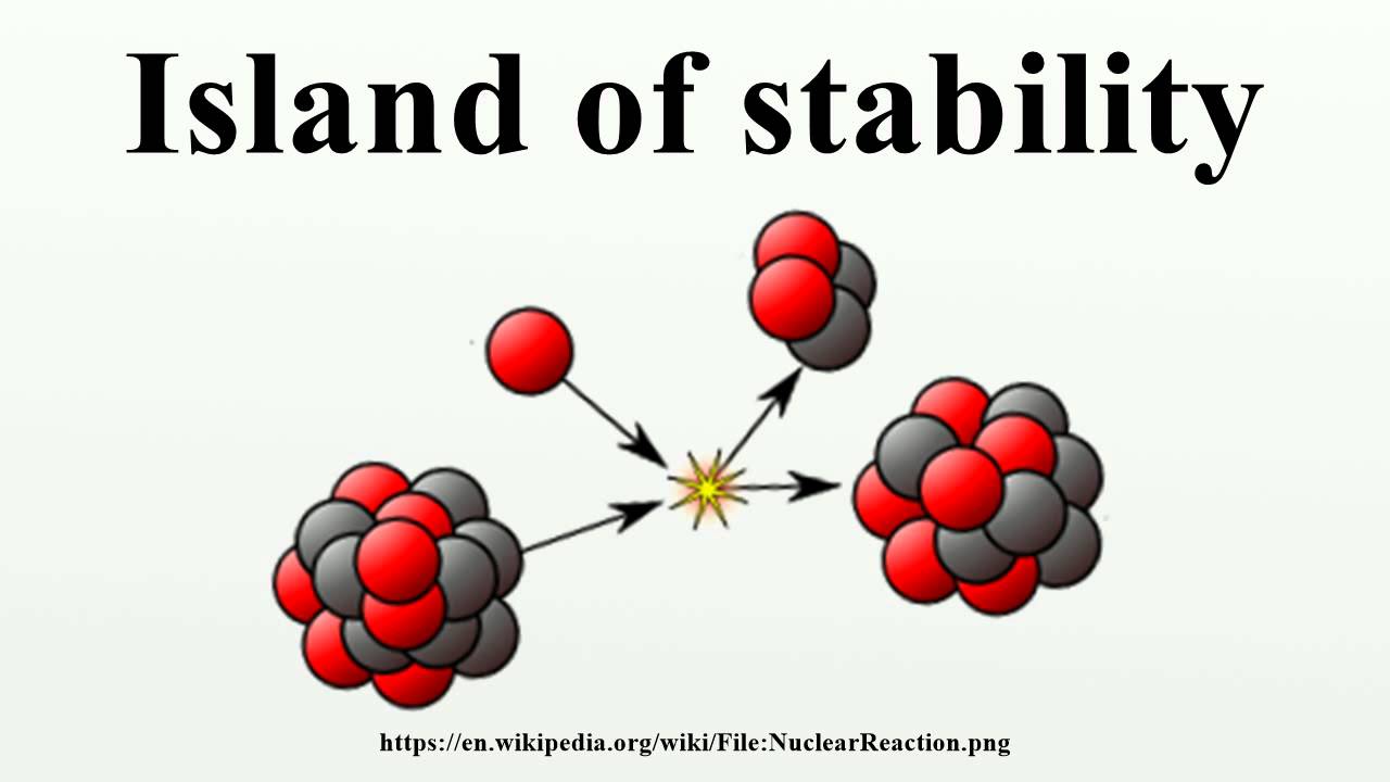Island of stability - YouTube