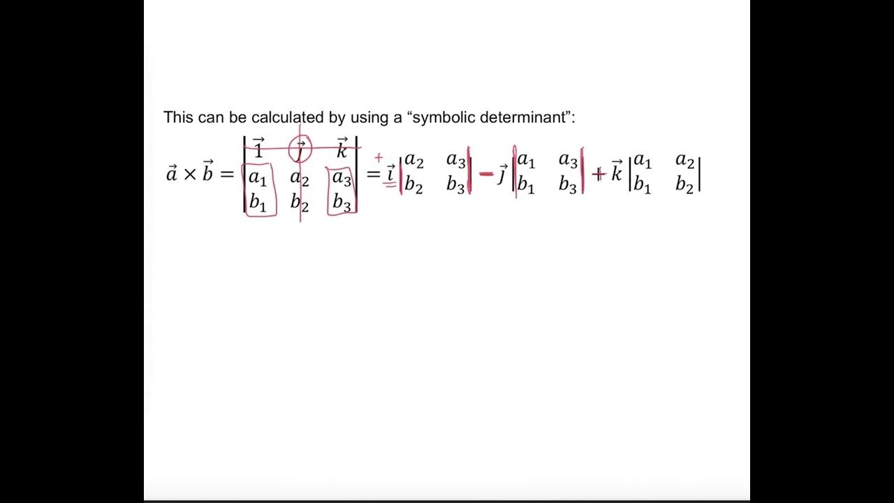 Calculating Cross Products using Determinants - YouTube