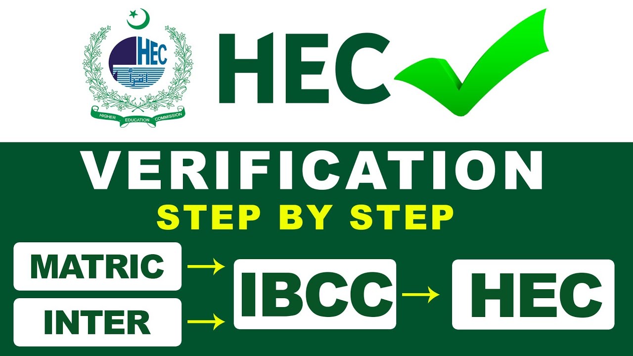 HEC Degree Attestation Process through TCS 2023 | HEC Attestation - YouTube