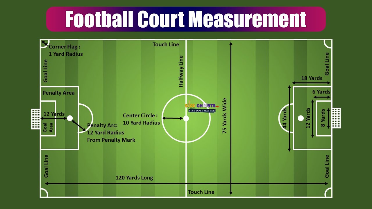 football court measurement Full - YouTube