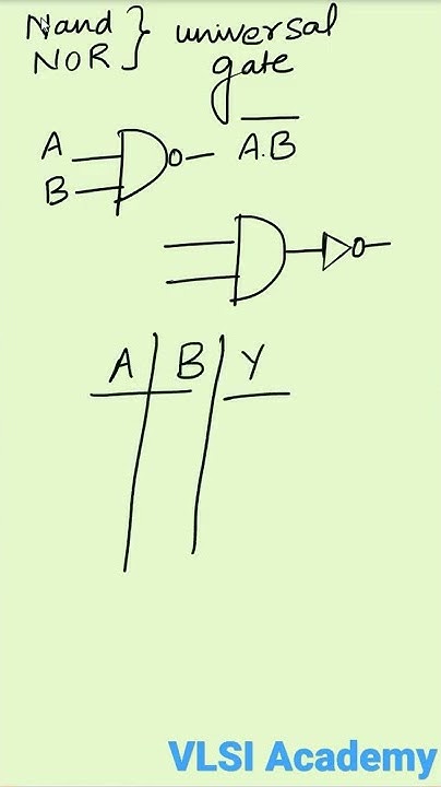 Universal Logic Gates by VLSI Academy - YouTube