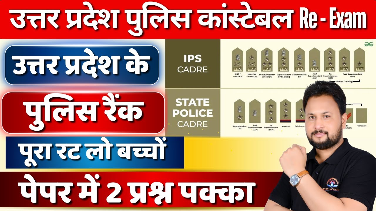 Up Police Constable Re-Exam 2024 || UP Police Rank List With Star ...