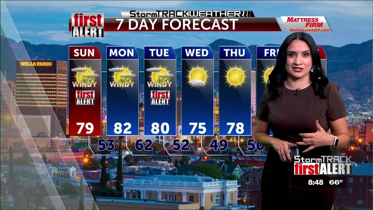 ABC-7 First Alert: Tracking tw cold front bringing winds and cooler air ...