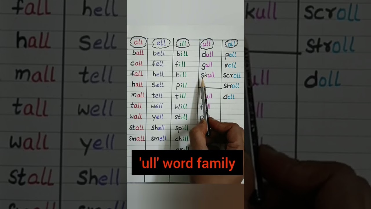 'ull' word family #shorts #levelupphonics - YouTube