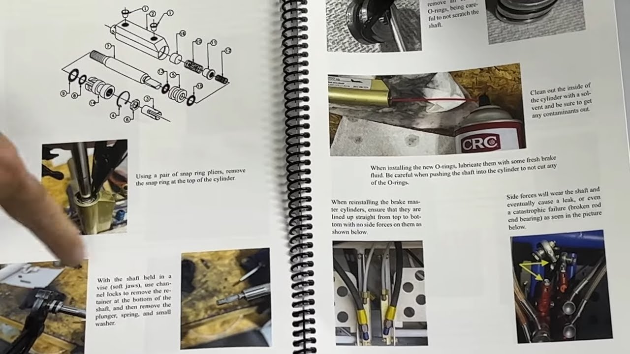 Difference between new Maintenance Handbook and Are Your Nuts Tight ...