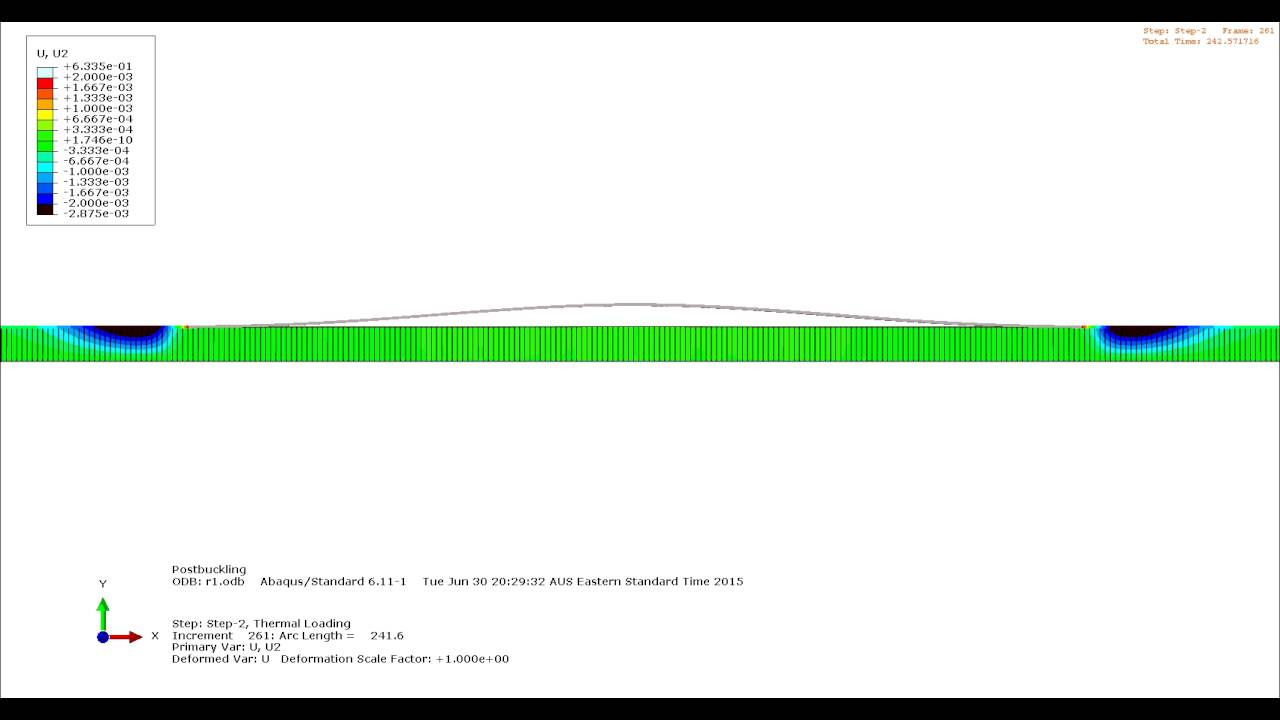 Thermal-Induced Upheaval Buckling of Continuous Pavement - YouTube