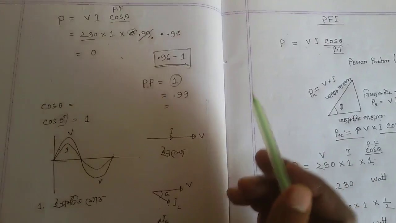 what is PFI | What is effect of PF. How to improve PFI How to work PFI ...