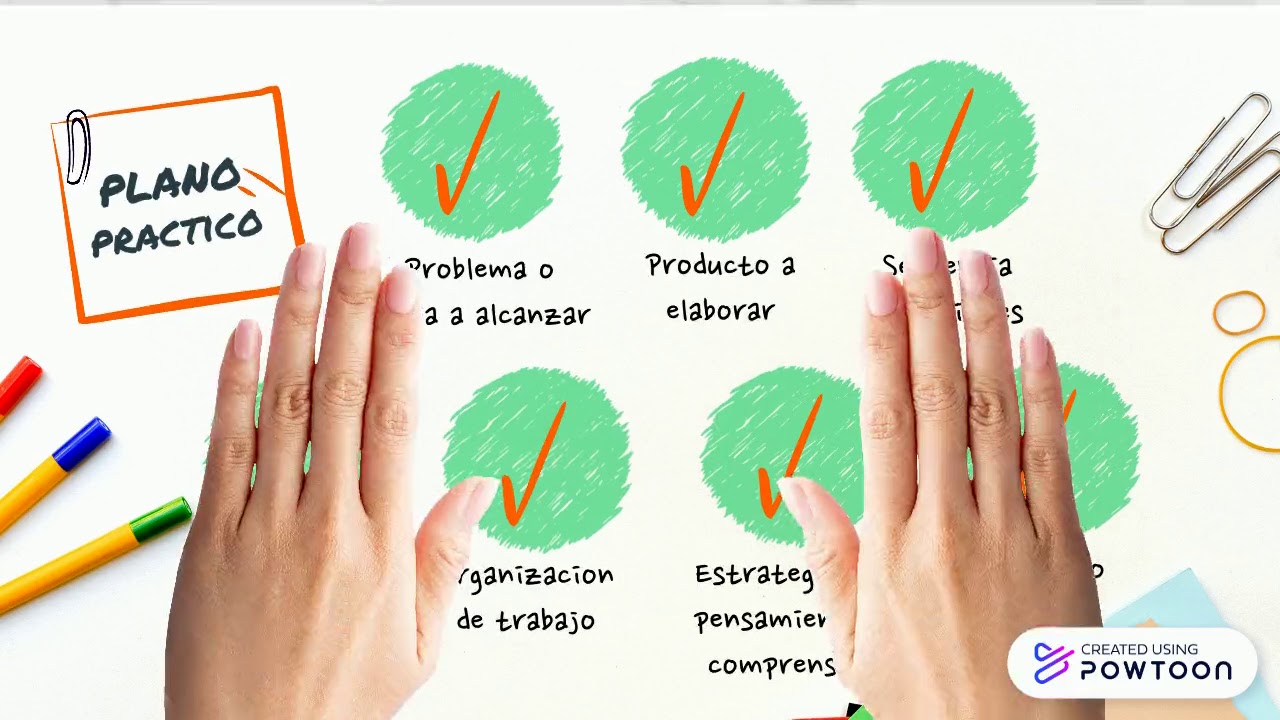 ¿Que es una Consigna? - YouTube