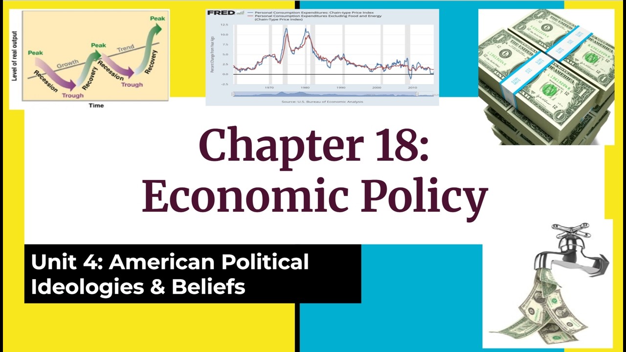 Ch. 18 - Economic Policy Overview for AP US Gov & Politics - YouTube