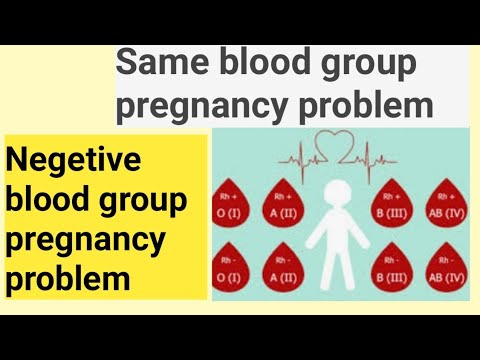 Negetive blood group pregnancy problem.Same blood group pregnancy ...