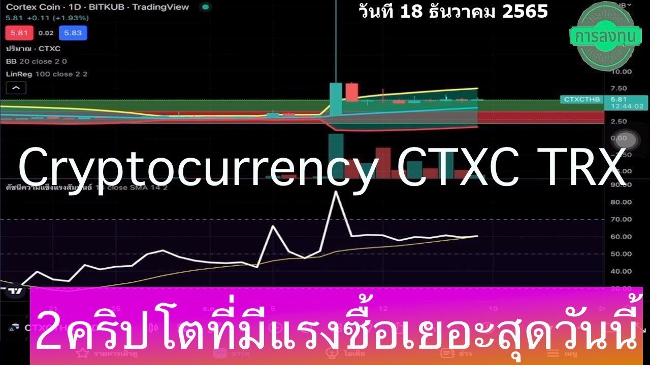 เก็งกำไร 2 เหรียญคริปโต [Cryptocurrency] CTXC TRX มีแรงซื้อ 18 ธันวาคม ...