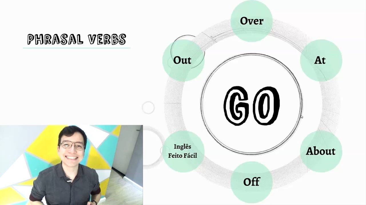 5 Phrasal Verbs mais comuns do verbo GO | Inglês Feito Fácil - YouTube
