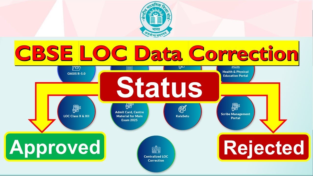 How to Check Status of CBSE LOC Data Correction 2025 - YouTube