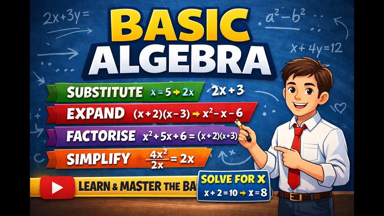 Basic Algebra, Substitute, Expanding, Factorise and Simplify Algebra ...