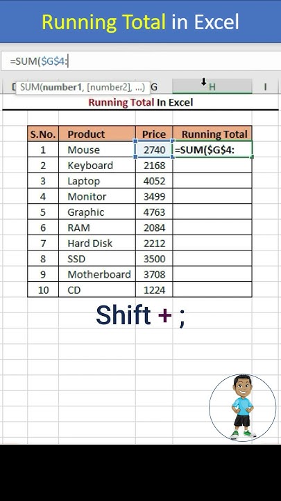 Running Total In Excel Excel Exceltips Exceltutorial Msexcel Microsoftexcel Developer 3532