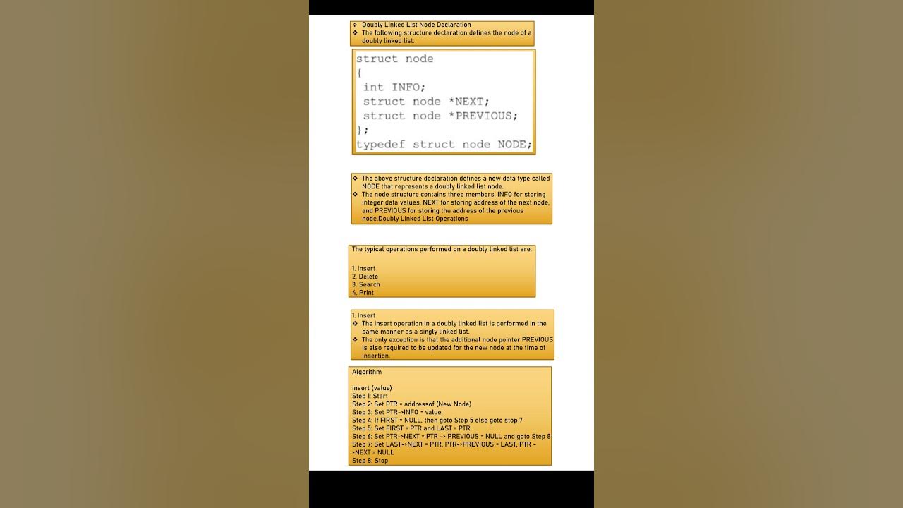 Doubly Linked List Linkedlist Datastructures Datastructure Computerscience Bca Linkedlists