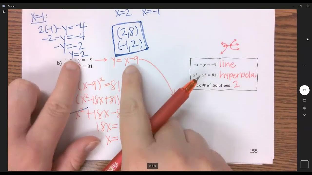 Solving Non Linear Systems Algebraically By Substitution And